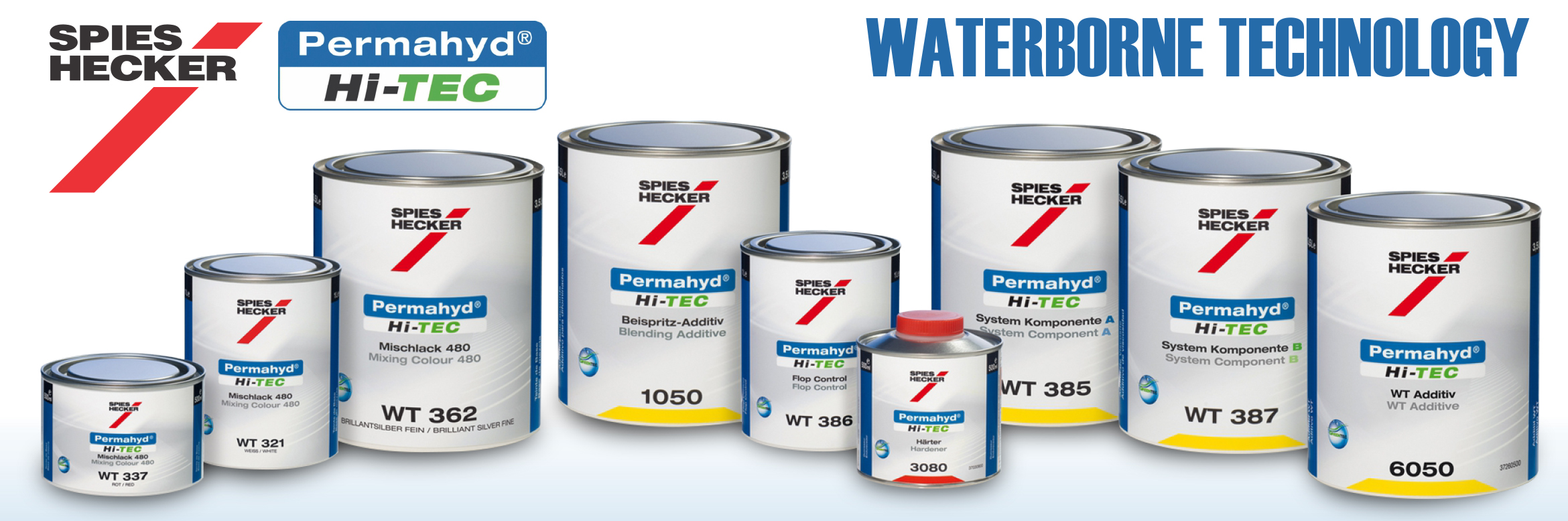 Tips og treningsvideoer fra Spies Hecker - Multilakk